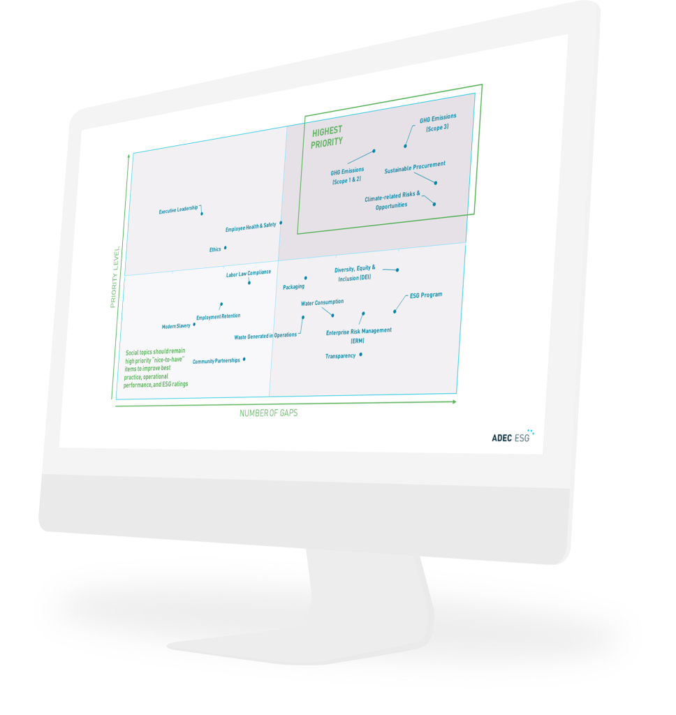 ESG and Climate Regulatory Risk Scan | ADEC ESG