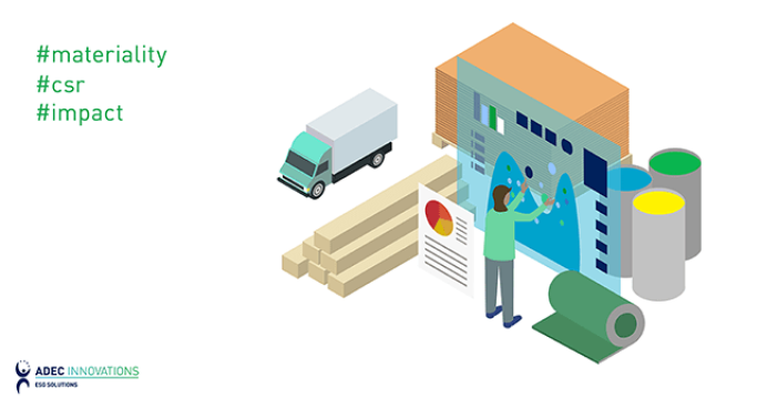 7 Reasons You Should Conduct A Materiality Analysis | ADEC ESG